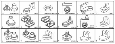 DEKA DC31DT – Premier Batteries